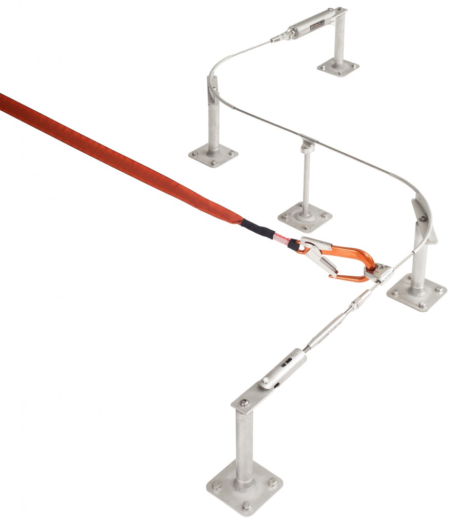 Fixed Rail or Static Line Systems for height safety - Sydney Safety ...